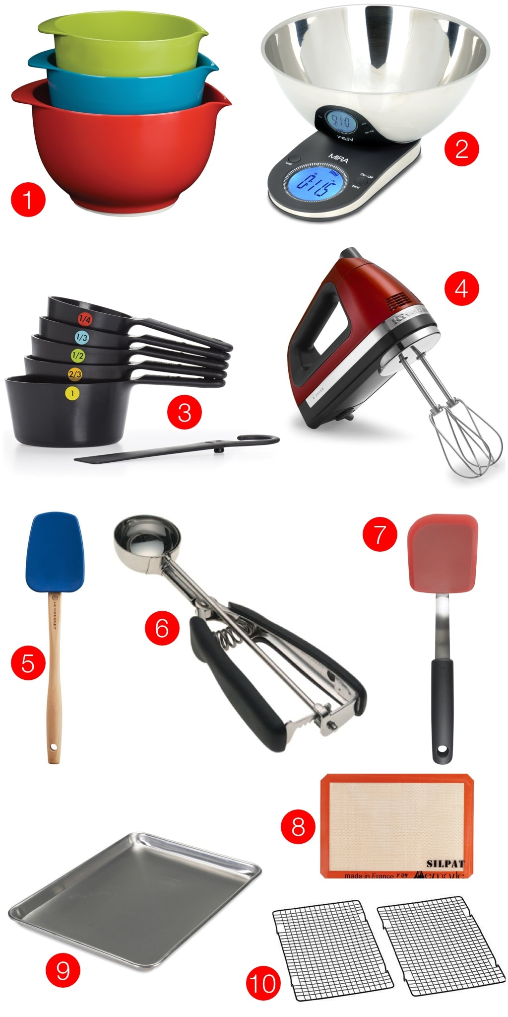 Baking Tools Names And Pictures Dishwashing Service Baking Tools Names And Pictures Dishwashing Service